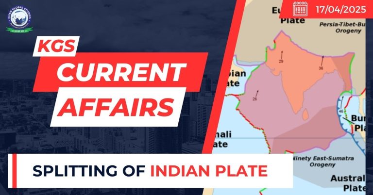 Splitting of Indian Plate - UPSC Current Affairs 2025