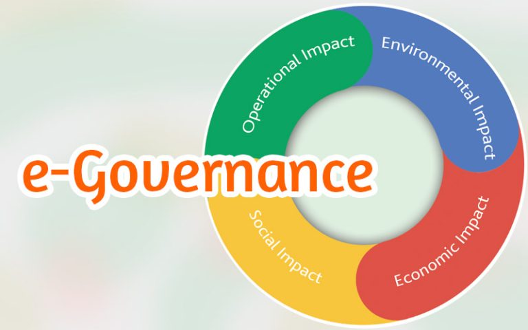 28th National Conference on e-Governance - UPSC Current Affairs 2025